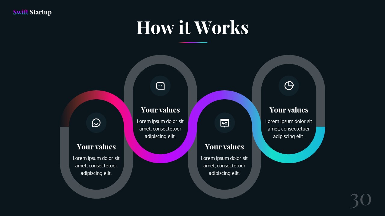 Swift Startup Pitch Deck Powerpoint Template Presentation Templates
